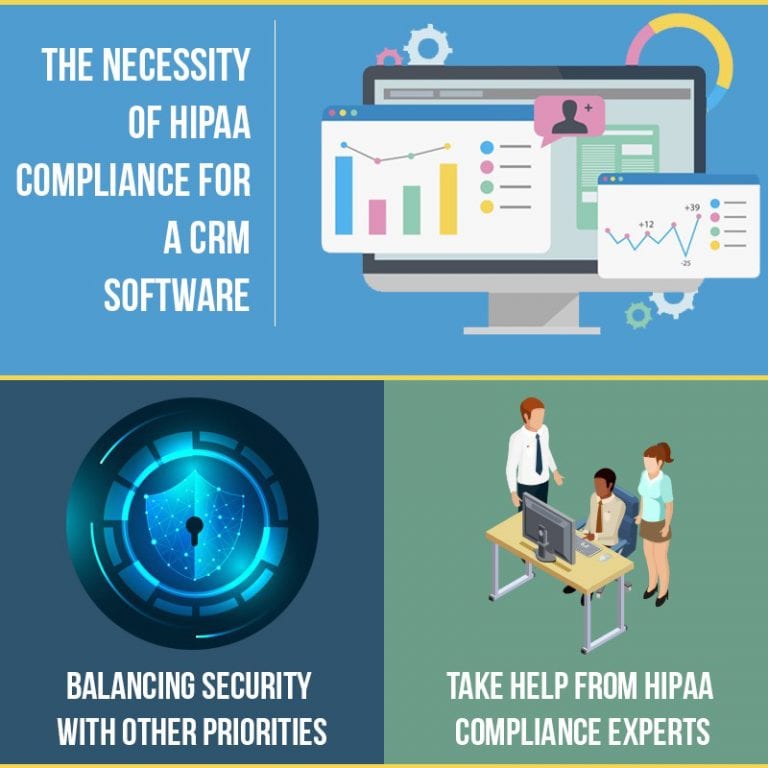The Necessity Of HIPAA Compliance For A CRM Software